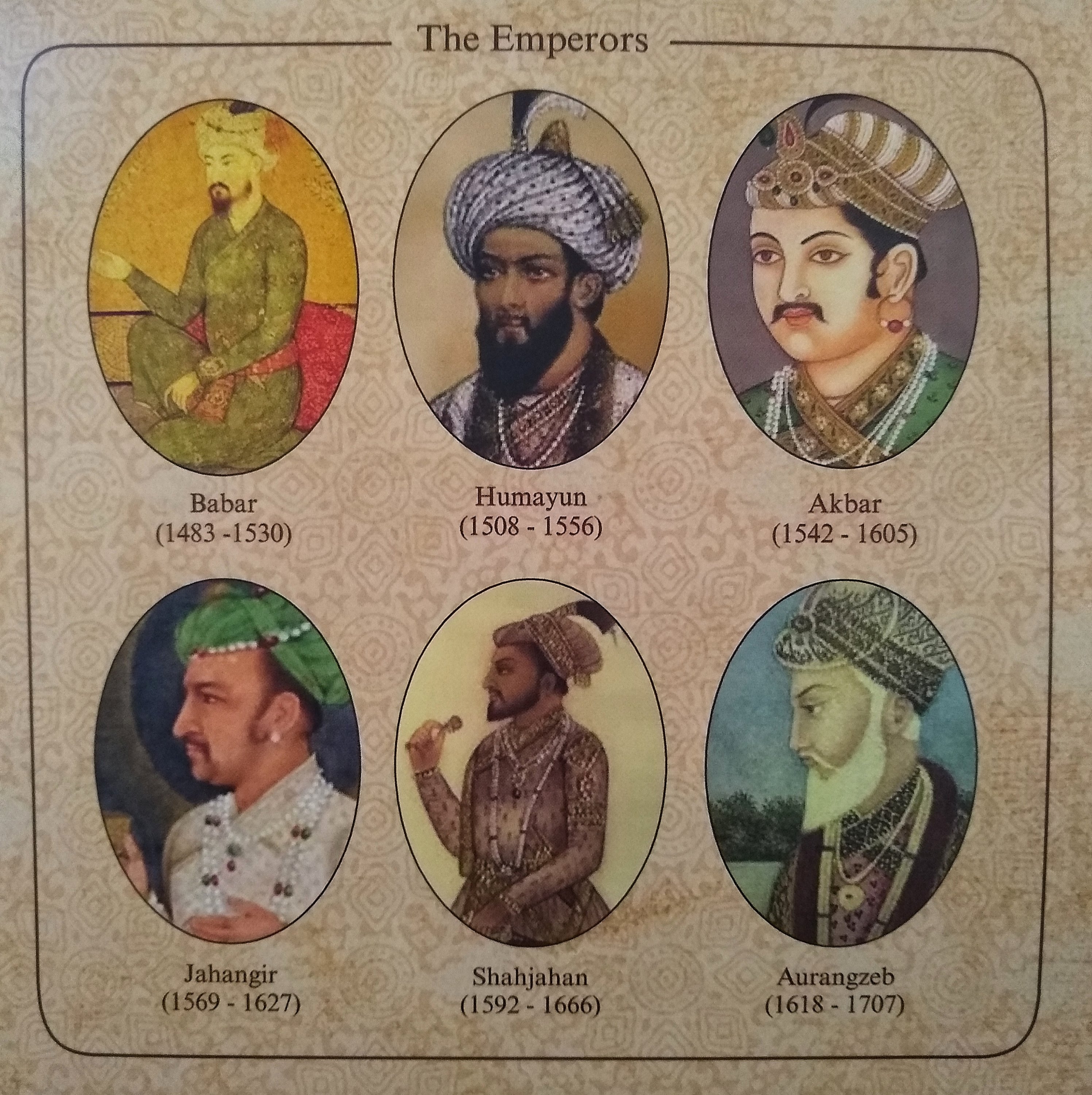 Getting To Grips With The Moghuls – Memsahib in India
